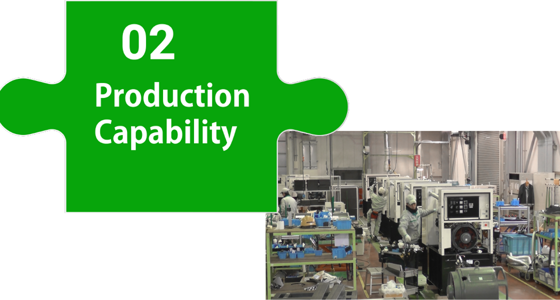 MONOZUKURI philosophy "JAPAN Technology"